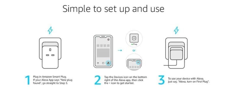 How to Set Up Amazon Smart Plug: The Ultimate Guide